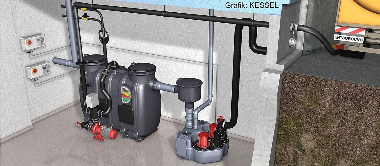 Abscheider | KASSELWASSER